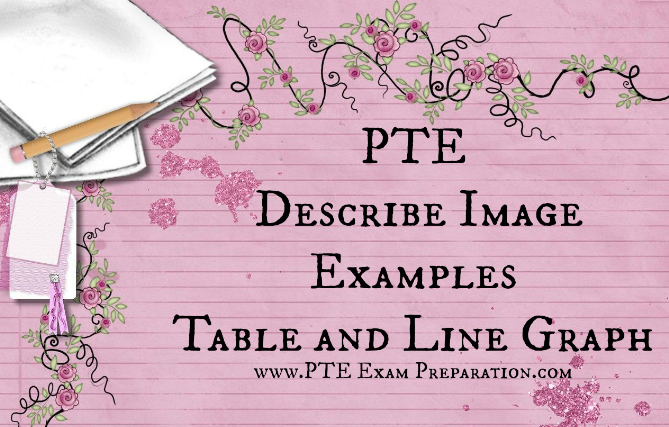 PTE Describe Image Examples - Table Diagram and Line Graph Sample