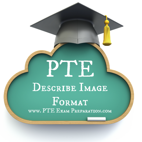PTE Describe Image Format Step By Step Help - 4 Template Golden Rules