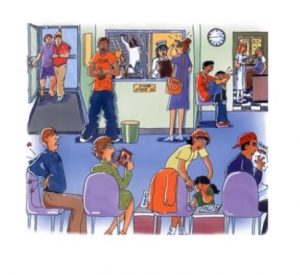 PTE Describe Image Practice 50+ Repeated Questions Answers List 2020